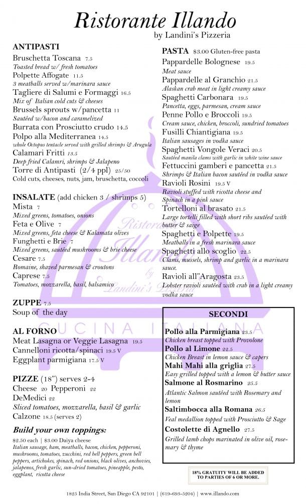 MENUS (OLD PDFS) - San Diego Italian Restaurant in Little Italy